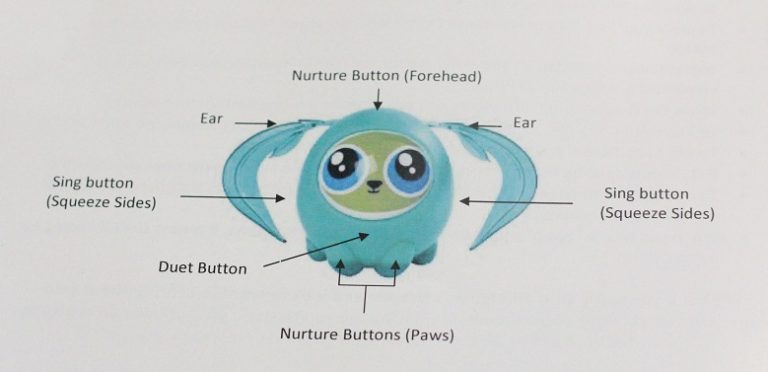 Fijit Friends® Newbies - This Mama Loves Her Bargains