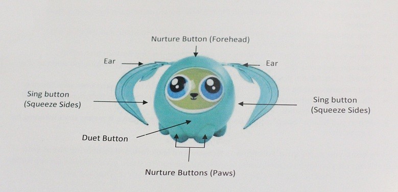 Fijit Friends® Newbies - This Mama Loves Her Bargains