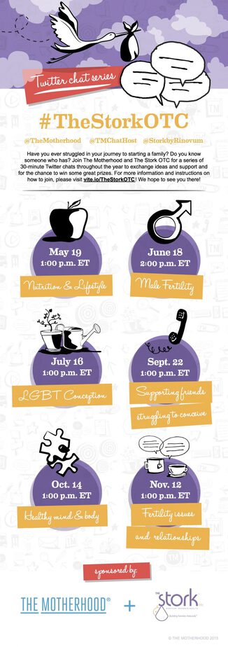 Join us 7/16 for #TheStorkOTC #TwitterParty - This Mama Loves